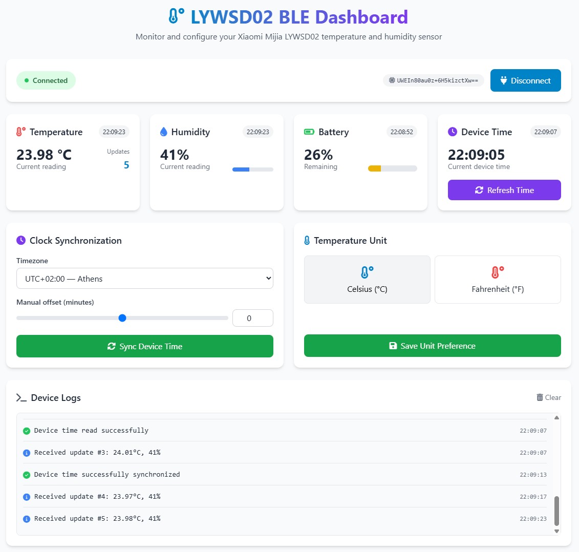 GitHub - drslid/LYWSD02_BLE_Dashboard: LYWSD02 BLE Dashboard is a web interface designed to ...